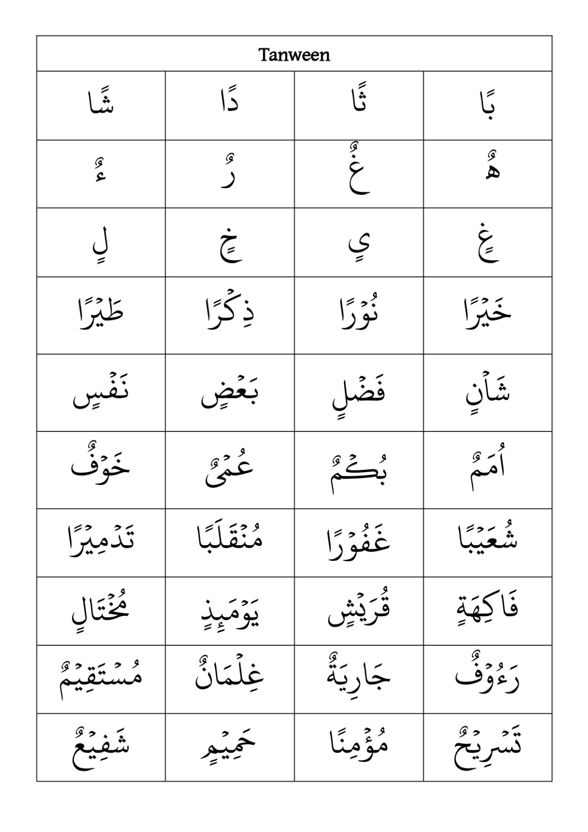 Worksheets ‘n Charts – Ta'limi Board KZN