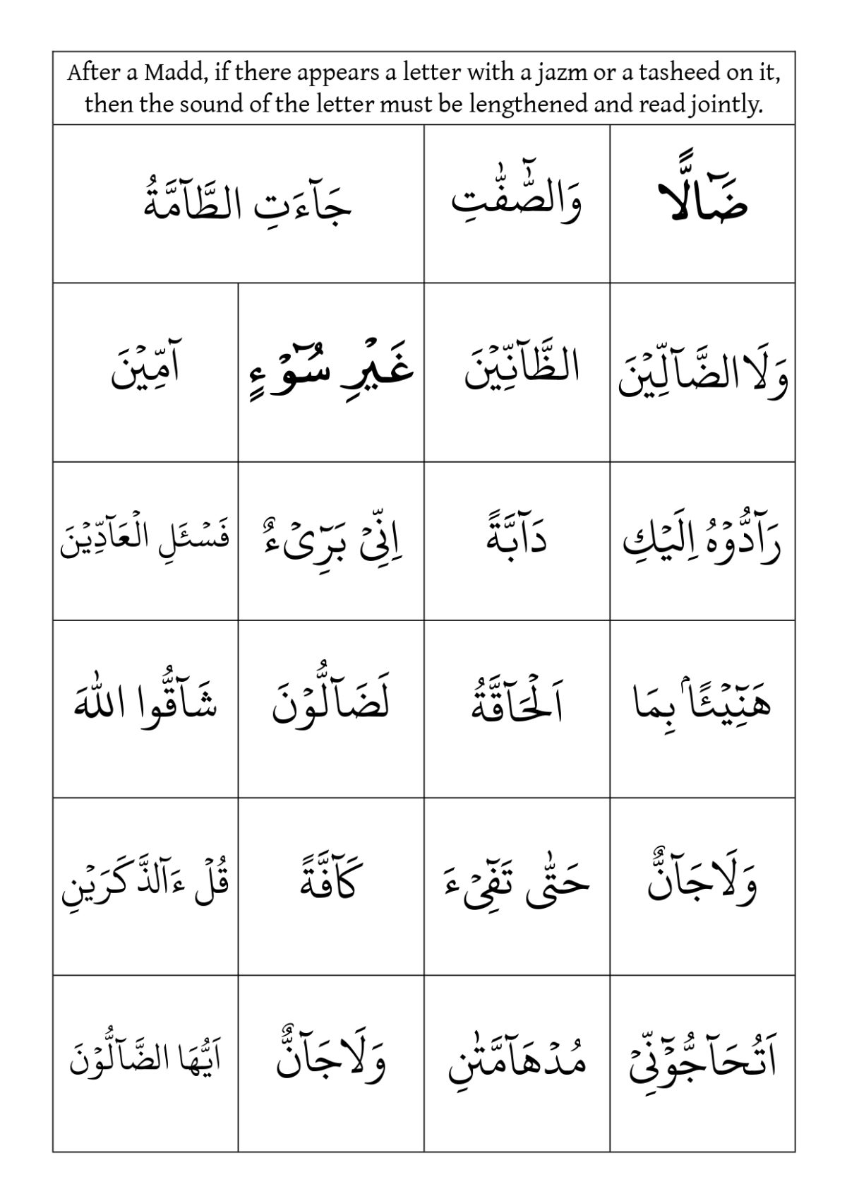 Quraan Qaidah Worksheets – Ta'limi Board KZN