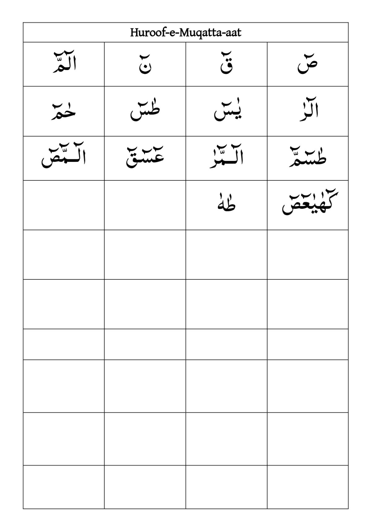 Quraan Qaidah Worksheets – Ta'limi Board KZN