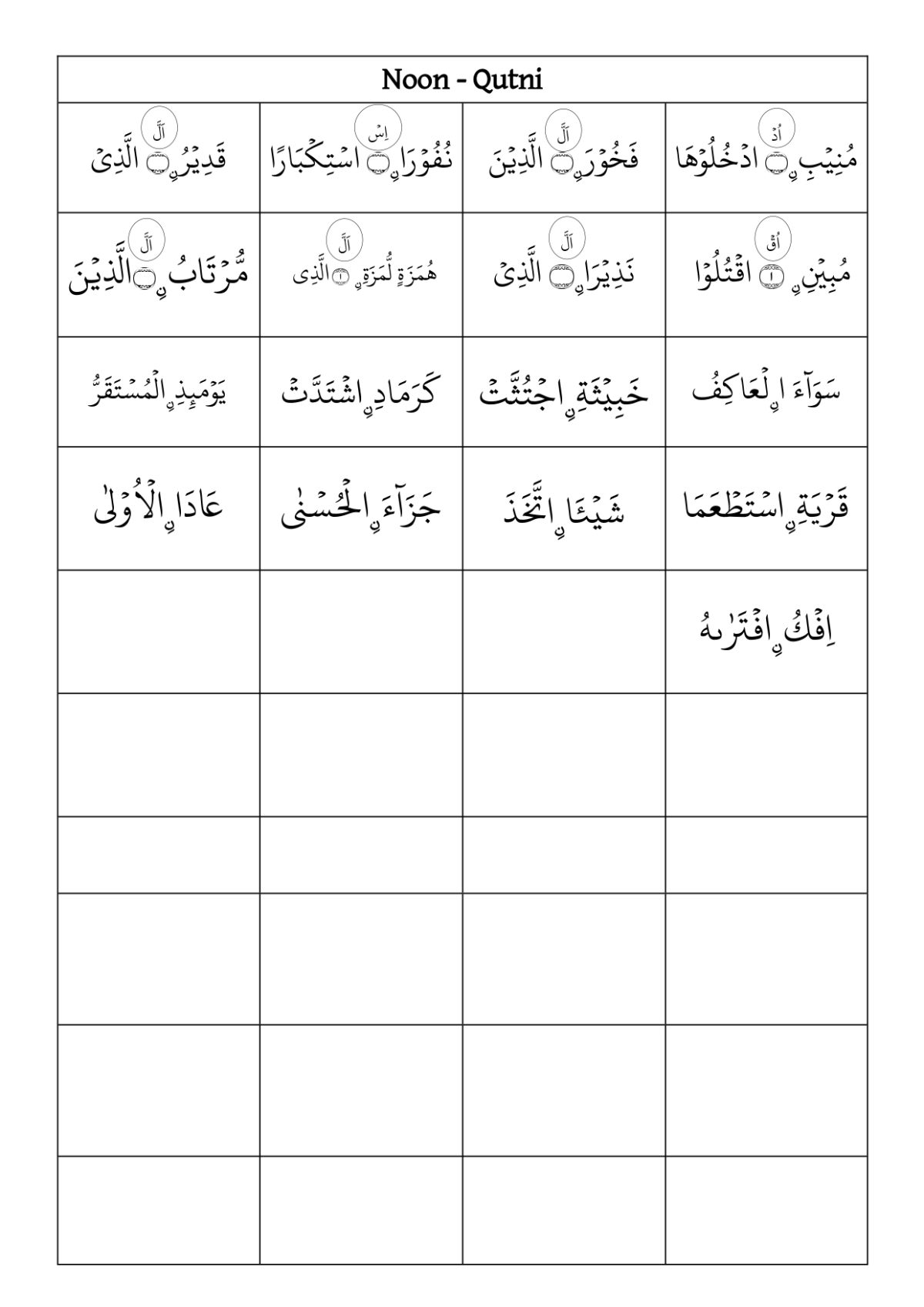 Quraan Qaidah Worksheets – Ta'limi Board KZN