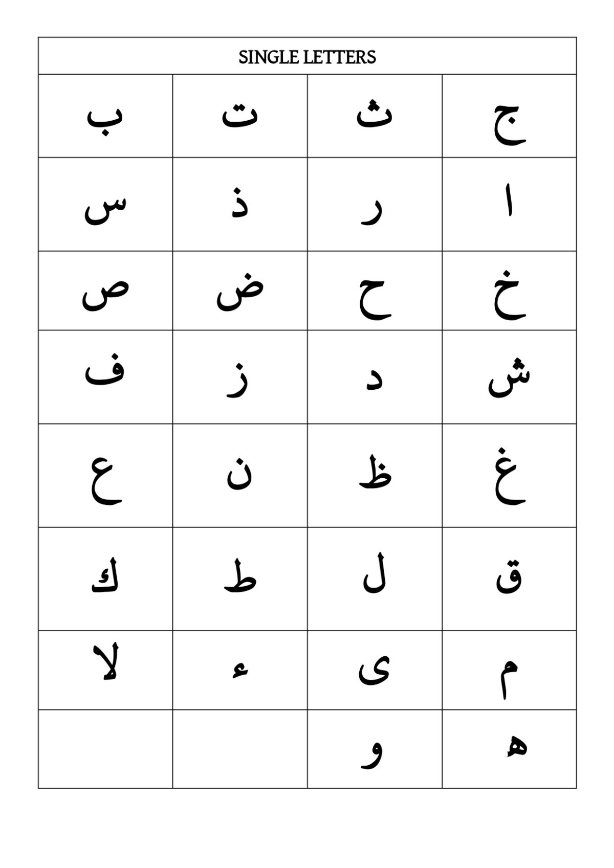 Quraan Qaidah Worksheets – Ta'limi Board KZN