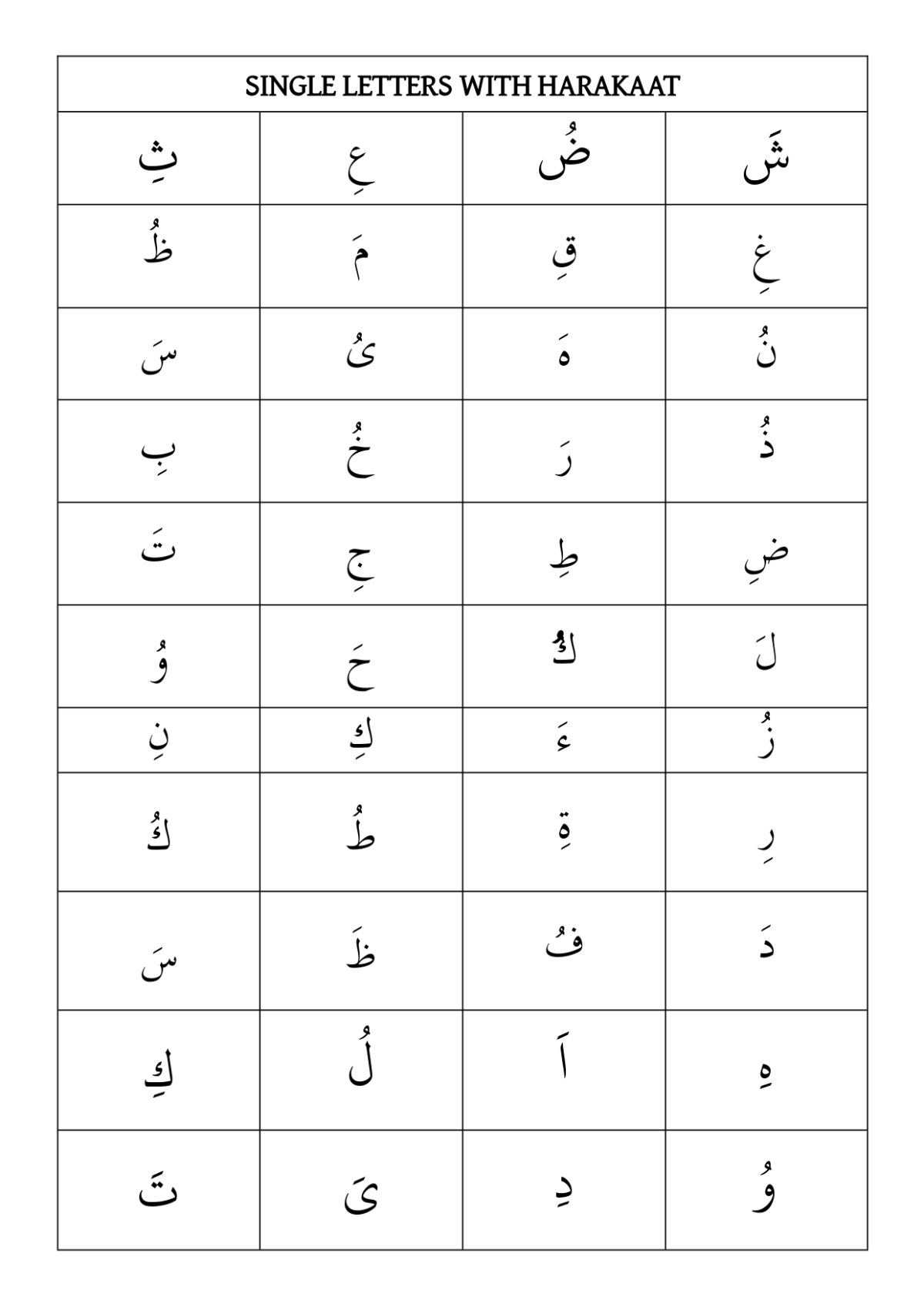 Quraan Qaidah Worksheets – Ta'limi Board KZN
