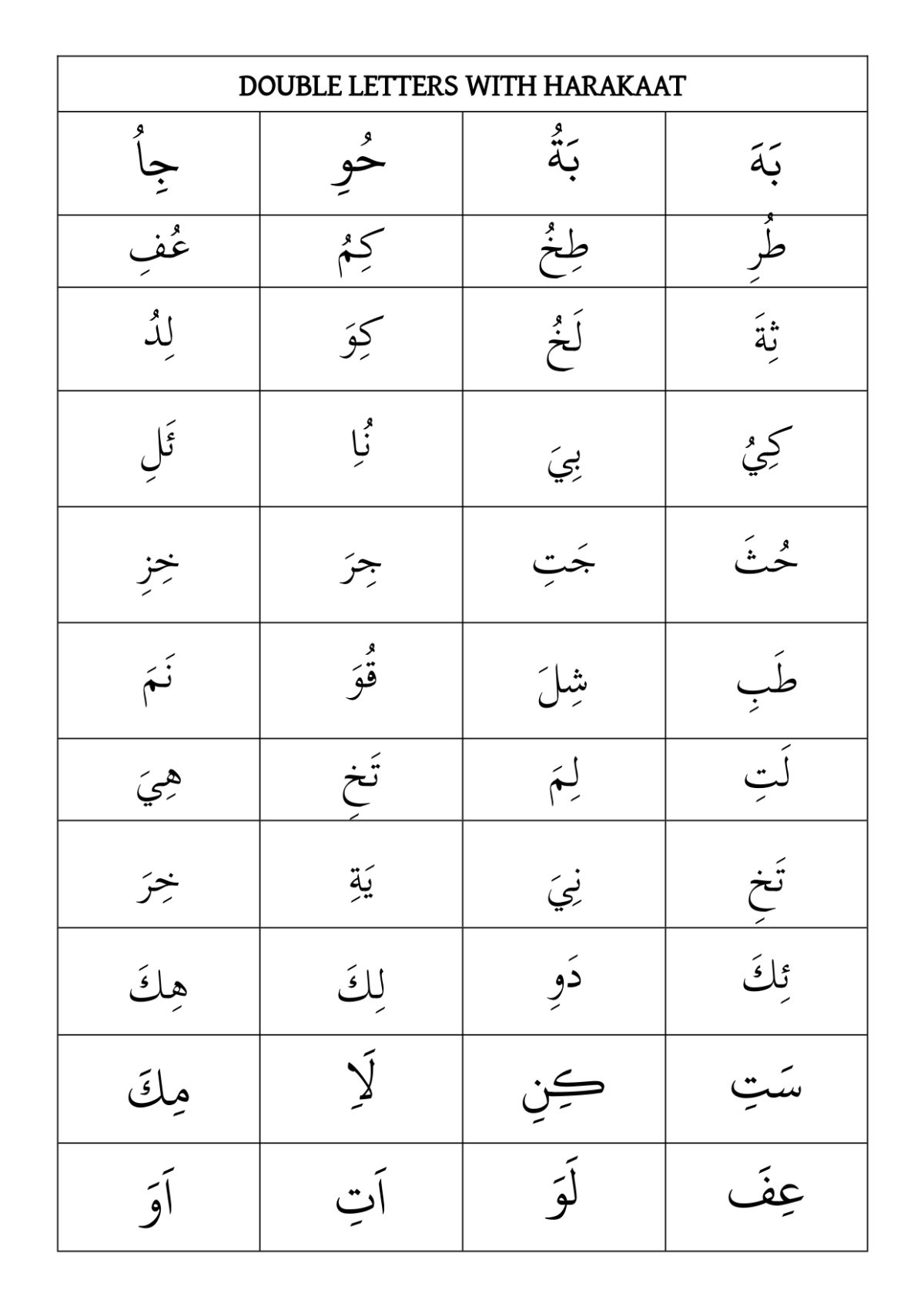 Quraan Qaidah Worksheets – Ta'limi Board KZN